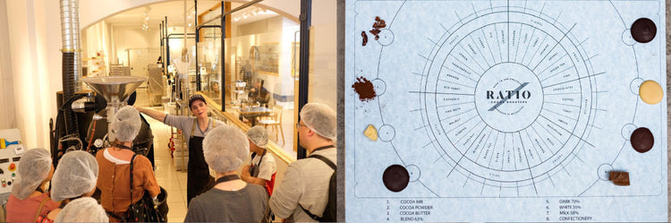 Ratio Chocolate - Experiences, Tours & Workshops – Ratio Cocoa Roasters